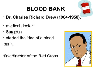 Inventions African Americans | PPT