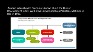 Inventions and discovery of Pakistan | PPTX | Brain and Nervous System ...