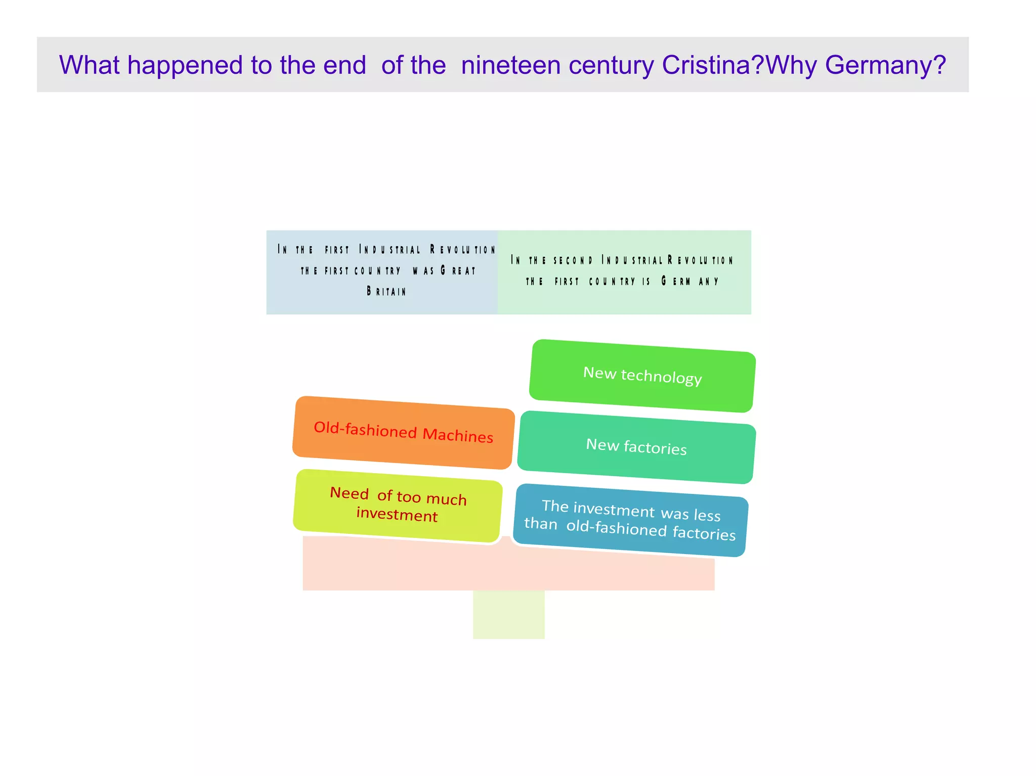 Inventions change lives 20 11-2011 | ODP | Industrial Property | Real ...