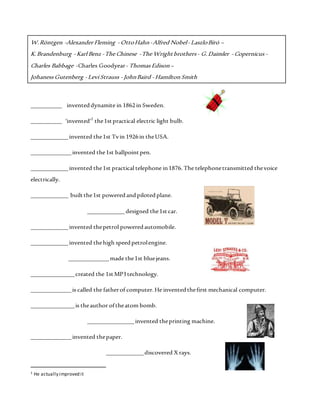 INVENTIONS & INVENTORS Fin.docx