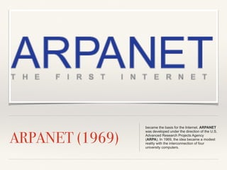 Inventions of the 1960 | PDF