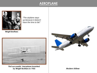 Inventions that changed the world | PPTX