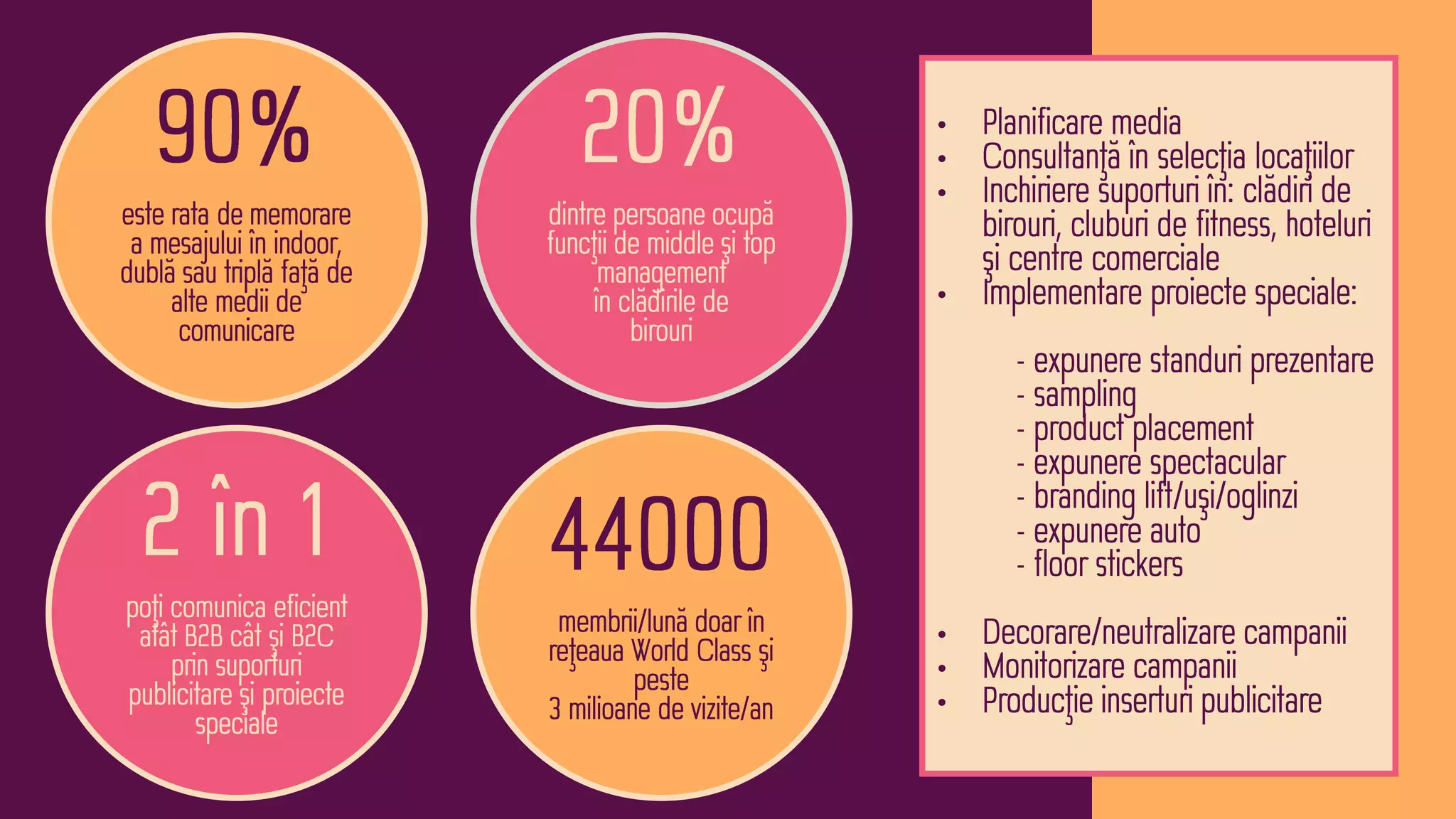 Indoor advertising | Elevator advertising | Publicitate indoor | Invent ...