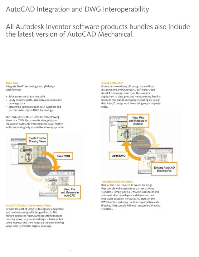 Inventor 2011 Detail Brochure | PDF | Graphics Software | Computer ...
