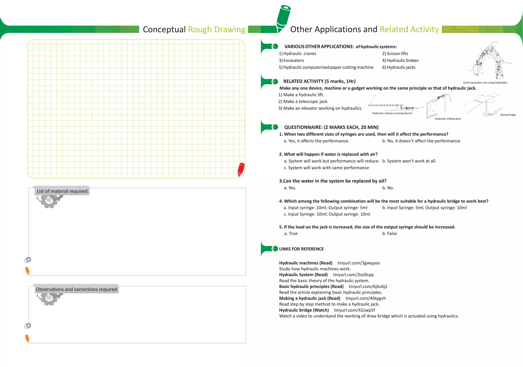 Inventor's guide book sample | PDF