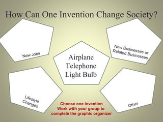 Inventors! | PPT