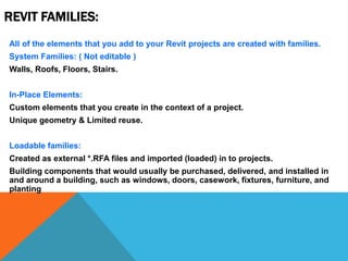 Inventor to Revit Workflow.pptx