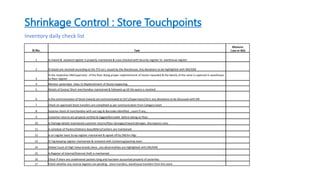 inventory shrinkage control training - 123.pptx