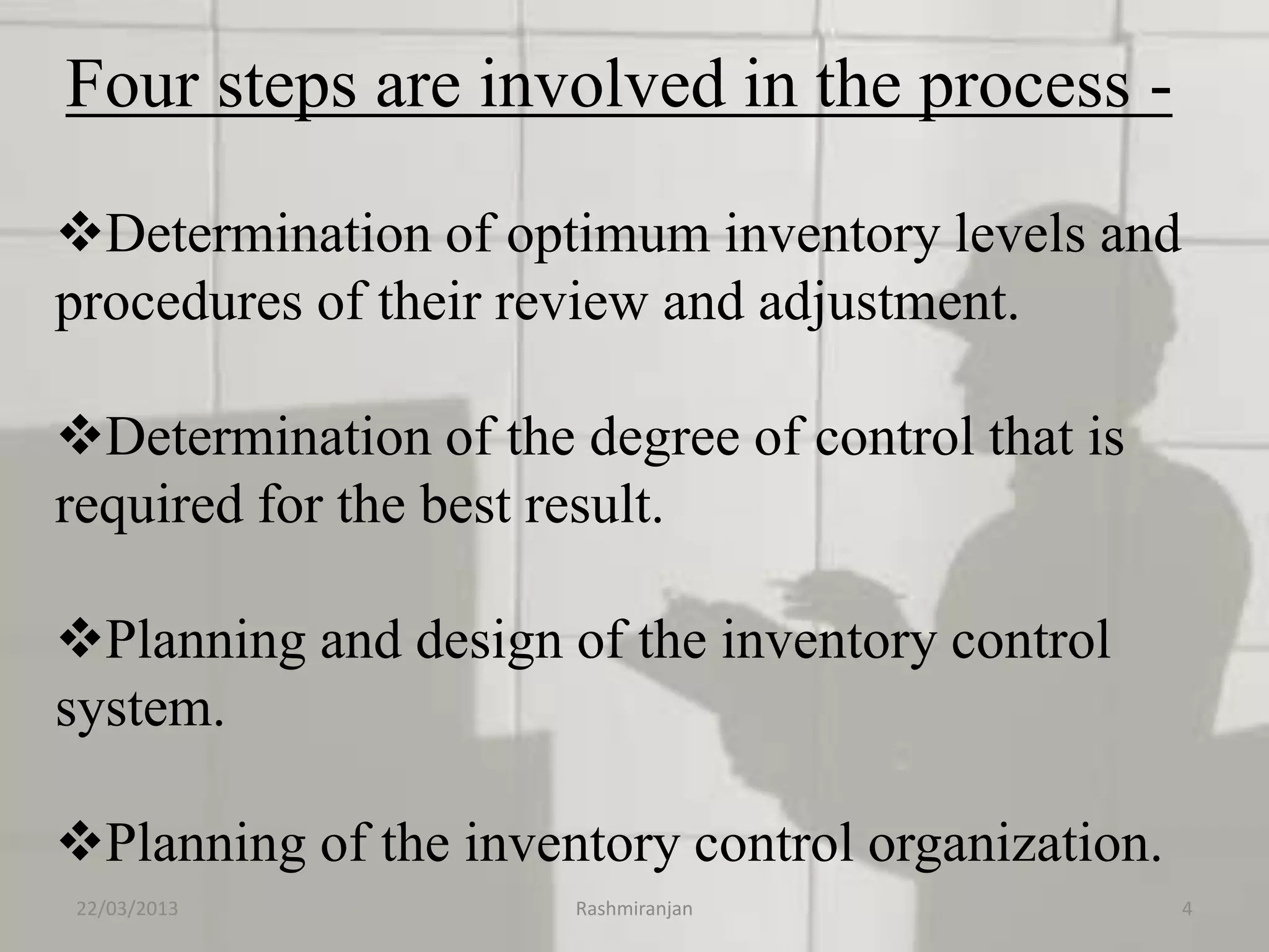 Process of Inventory management & control | PPTX