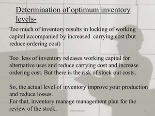 Process of Inventory management & control | PPTX