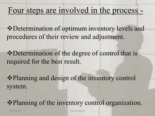Inventory Management Processes And Procedures