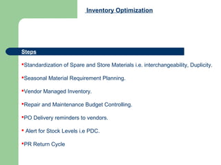 Inventory Management | PPT | Logistics | Business
