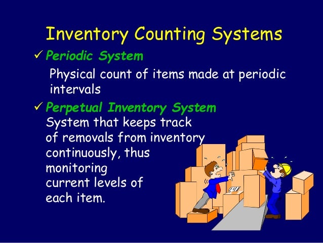 Inventory control