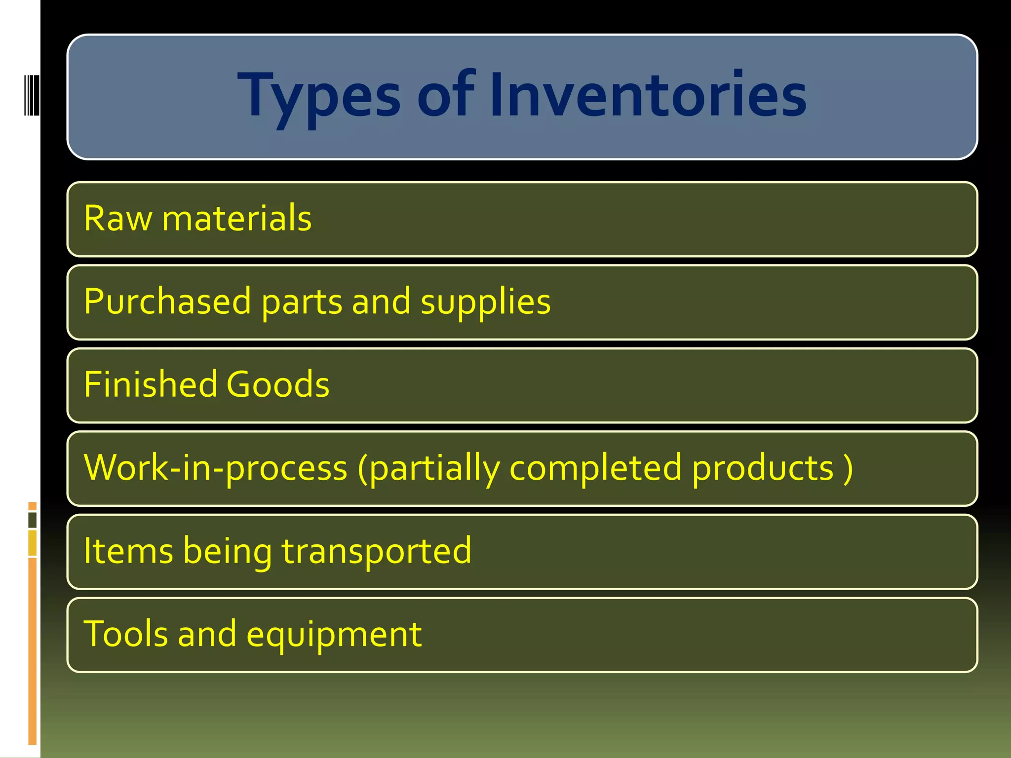 Inventory | PPTX