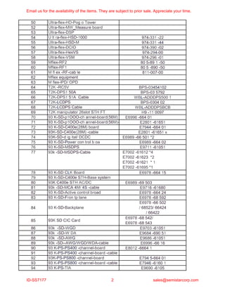 Tester Equipment Parts Inventory | PDF