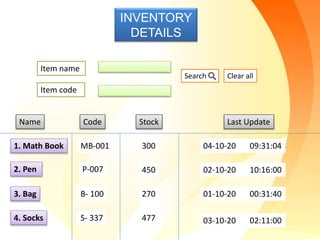 admin database from Inventory management | PPT