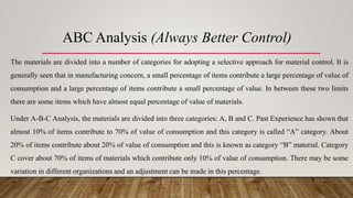 Inventory Management | PPT