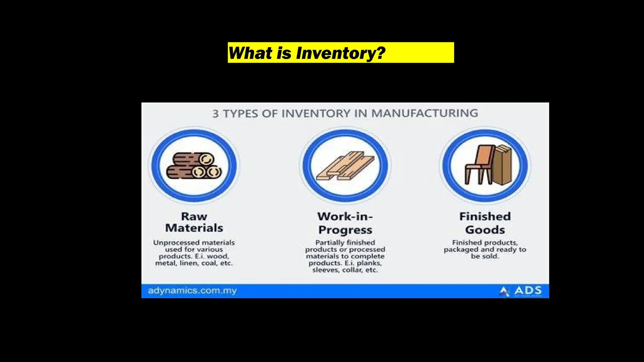 Inventory type- control and Material Management | PPTX
