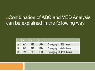 Inventory-Control.pdf