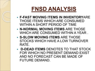 inventory-control in the hospital and role of nurse administrator | PPT