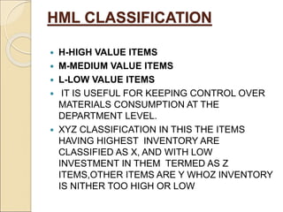 inventory-control in the hospital and role of nurse administrator | PPT