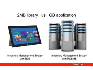 inventory-management-system-bdb-2526091.pptx