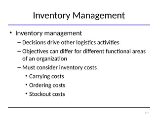 Inventory-Management ppt in supply chain1.ppt