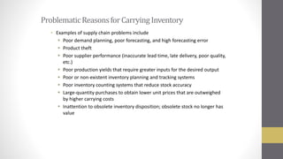 Inventory-Management Group 7.pptx
