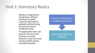 Inventory-Management Group 7.pptx