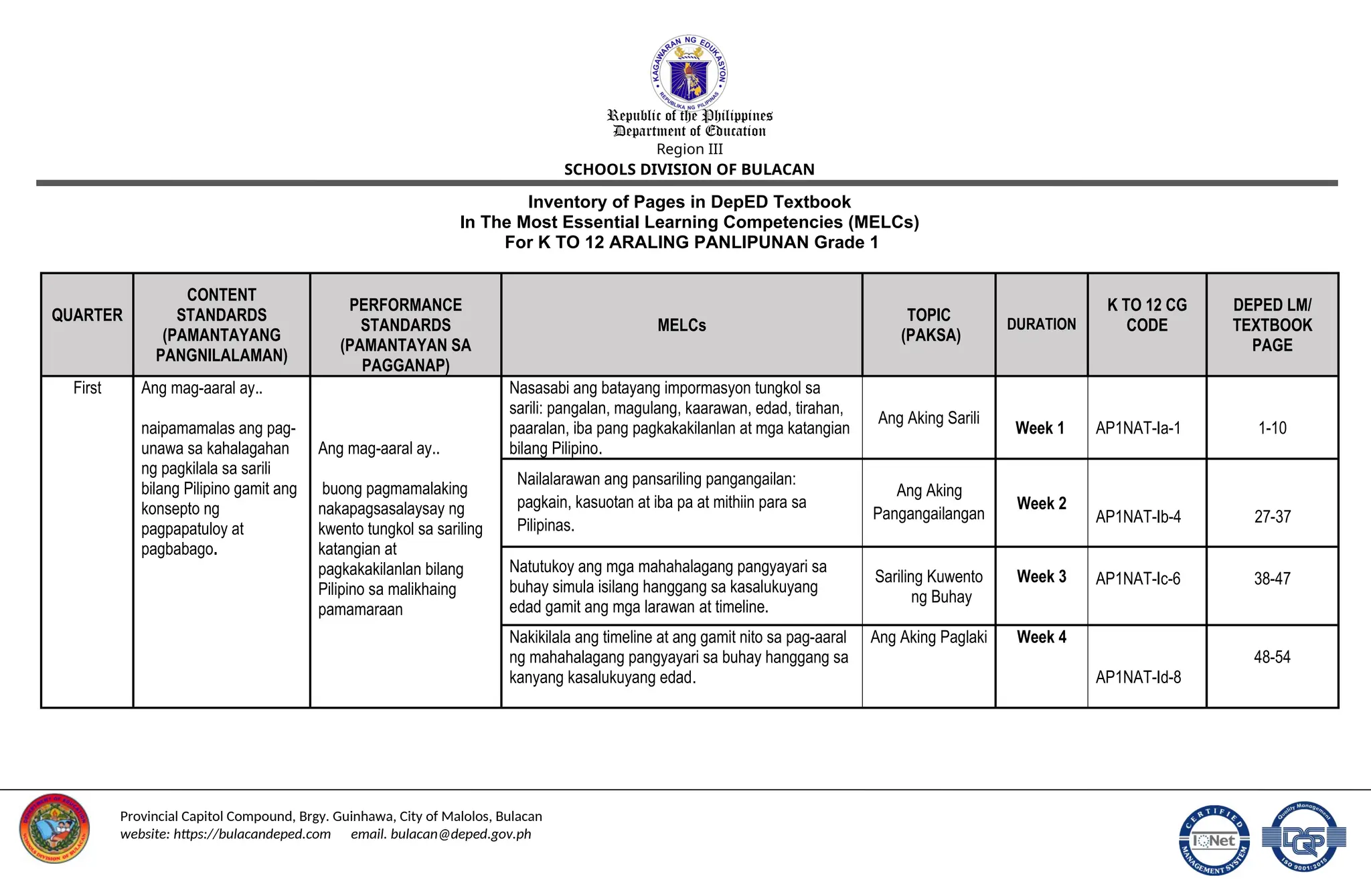 Inventory-of-Pages-in-DepEDssssssssssssssssssssssssss-Textbook-Araling ...