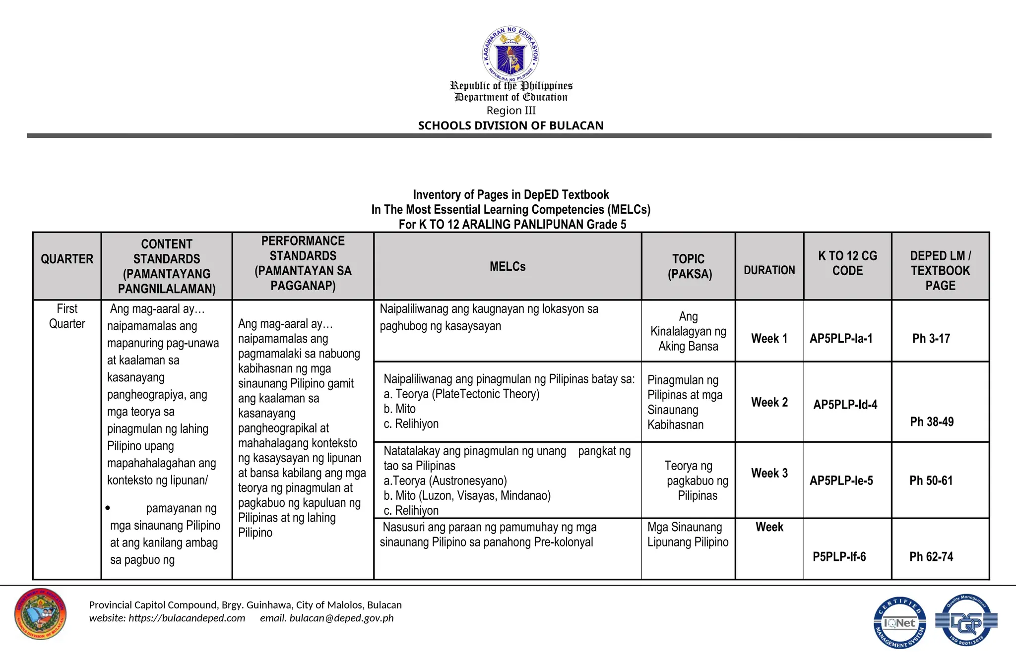Inventory-of-Pages-in-DepEDssssssssssssssssssssssssss-Textbook-Araling ...