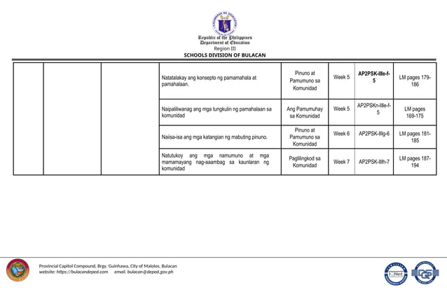 Inventory-of-Pages-in-DepEDssssssssssssssssssssssssss-Textbook-Araling ...
