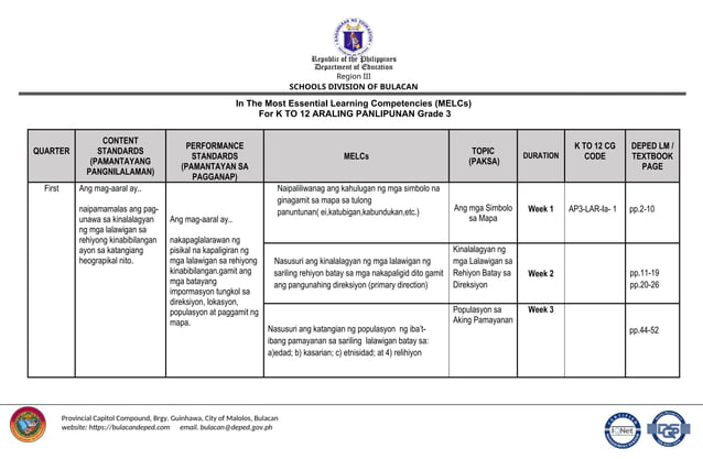 Inventory-of-Pages-in-DepEDssssssssssssssssssssssssss-Textbook-Araling ...