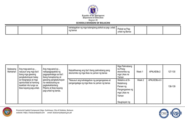 Inventory-of-Pages-in-DepEDssssssssssssssssssssssssss-Textbook-Araling ...