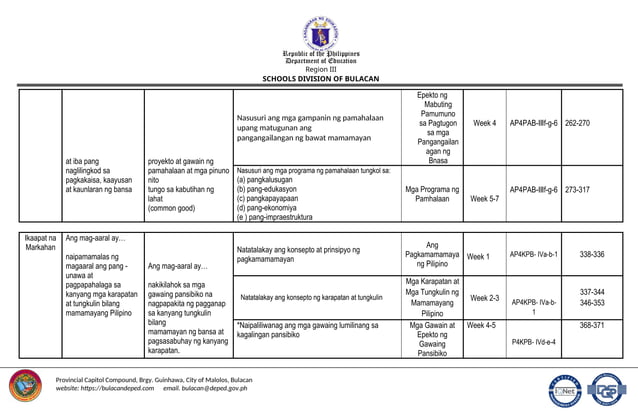 Inventory-of-Pages-in-DepEDssssssssssssssssssssssssss-Textbook-Araling ...
