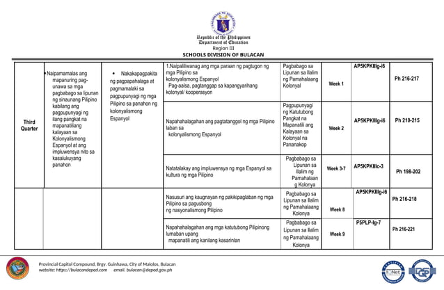 Inventory-of-Pages-in-DepEDssssssssssssssssssssssssss-Textbook-Araling ...