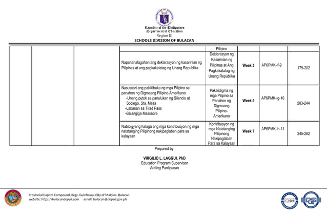 Inventory-of-Pages-in-DepEDssssssssssssssssssssssssss-Textbook-Araling ...