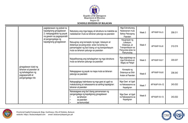Inventory-of-Pages-in-DepEDssssssssssssssssssssssssss-Textbook-Araling ...
