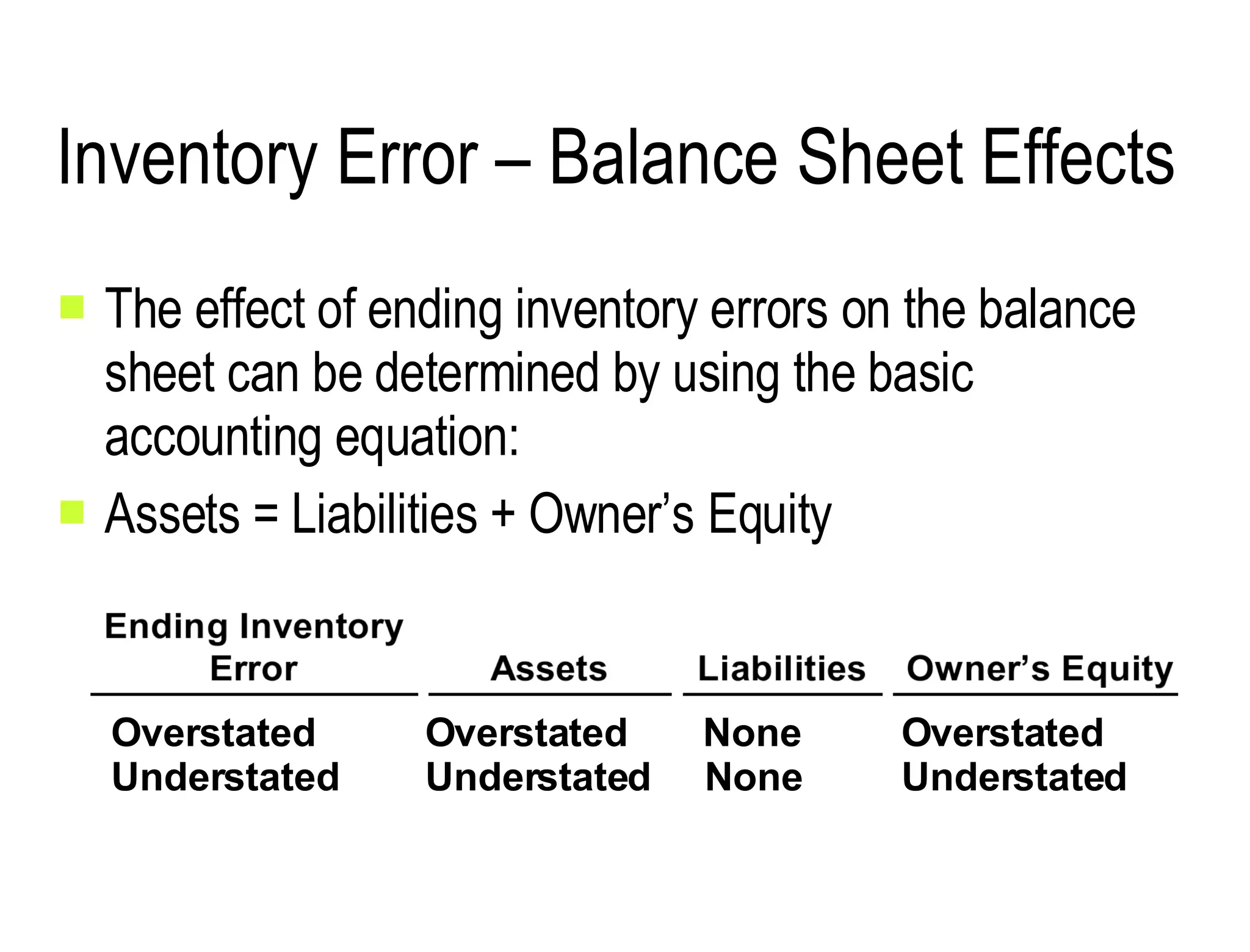 Inventory Valuation | PPT