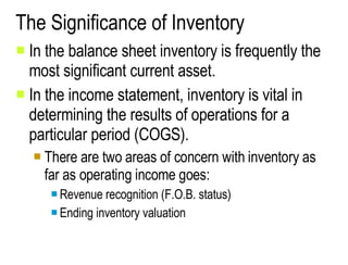 Inventory Valuation | PPT