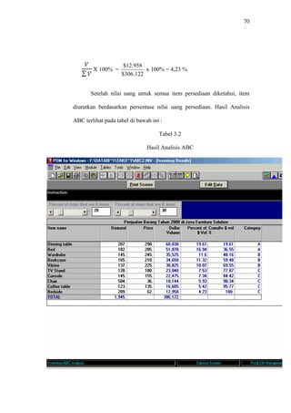 Inventory abc tugas akhir | PDF