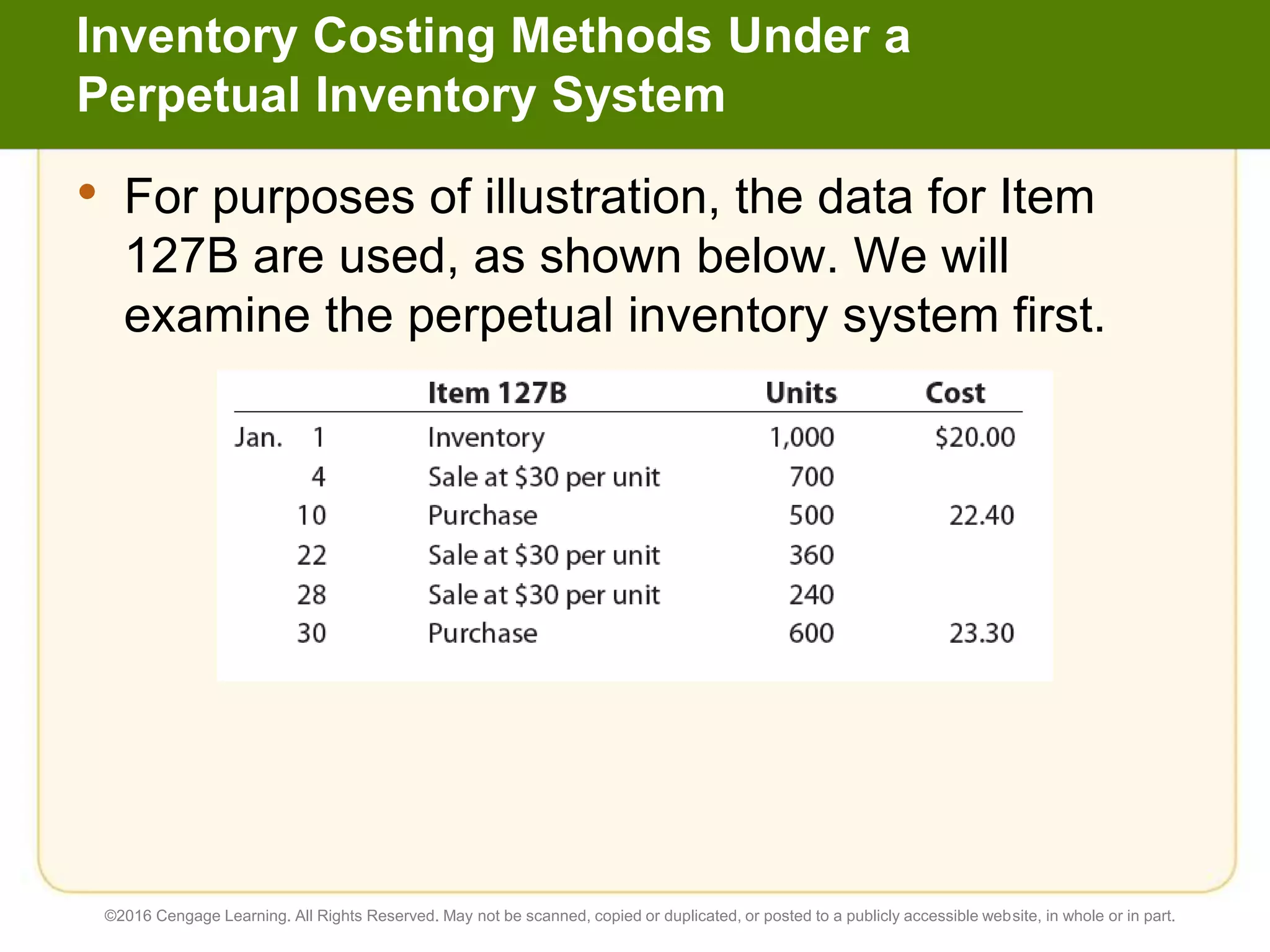 Inventory accounting & costing methods.pptx