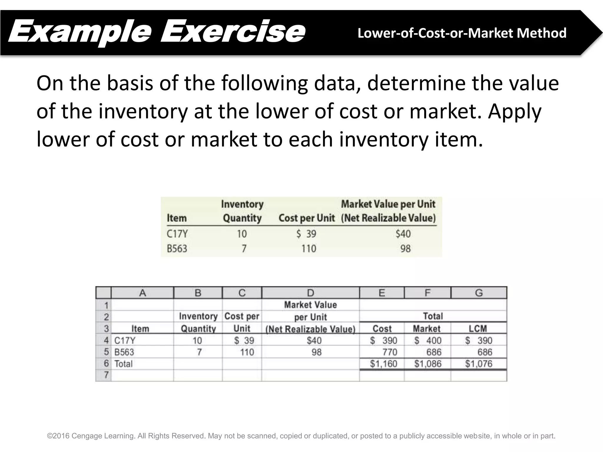 Inventory accounting & costing methods.pptx
