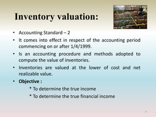Inventory accounting theory | PPTX | Business Accounting & Finance ...
