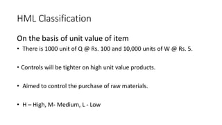 Inventory and EOQ.pptx