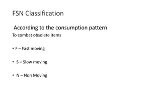 Inventory and EOQ.pptx
