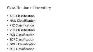 Inventory and EOQ.pptx | Logistics | Business