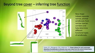 Inventory and monitoring of tree resources in agroecosystems | PPTX
