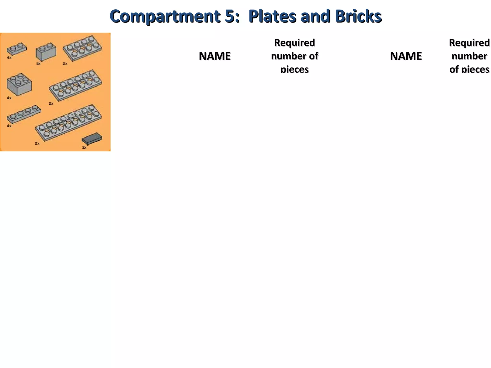 Inventory of LEGO NXT components | PPT