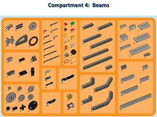 Inventory of LEGO NXT components | PPT